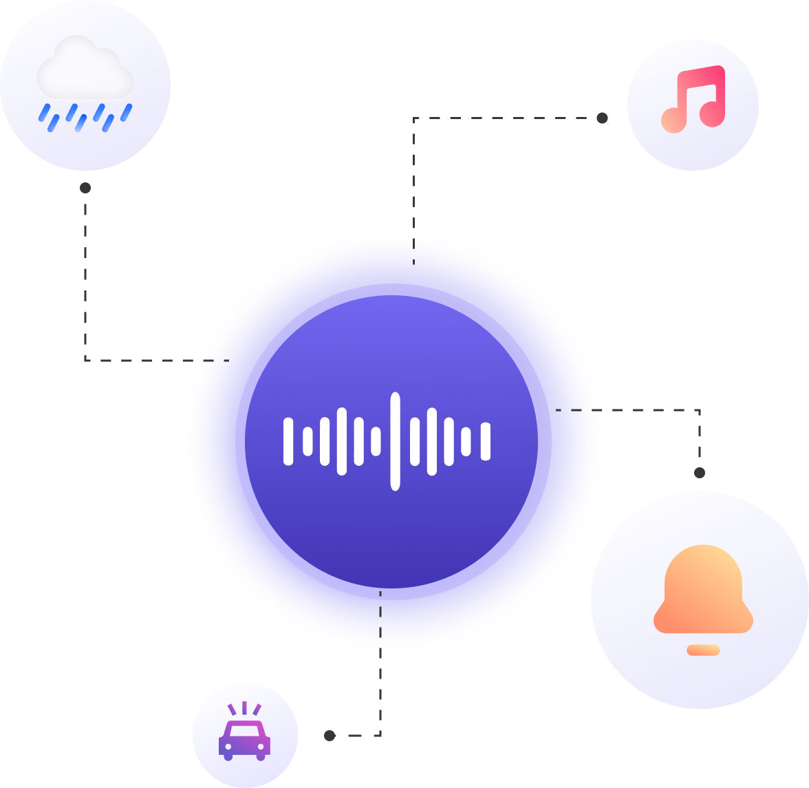 Audio Annotation - Data Vision